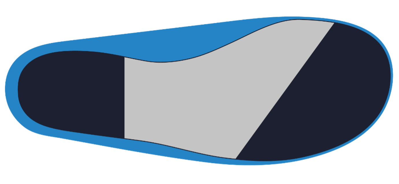 In-toeing / Out-toeing – Orthotics By Design